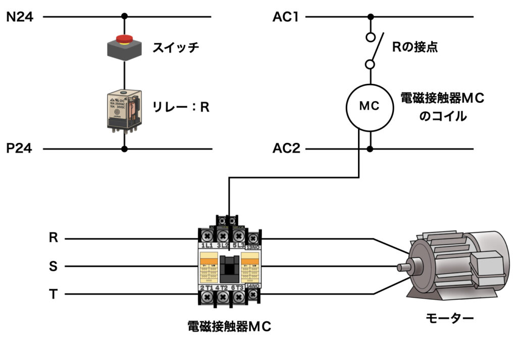 【リレー受けって何？】回路でリレーを使う理由について分かりやすく解説